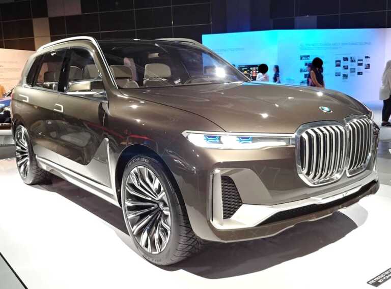 BMW’s Operations Management (10 Critical Decisions) & Productivity ...